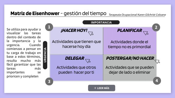 Matriz de Eisenhower, gestión de tiempo | Genially