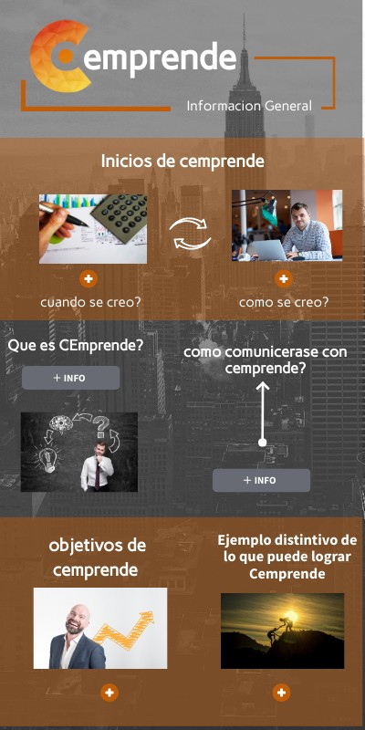 Conociendo a CEMprende | Genially
