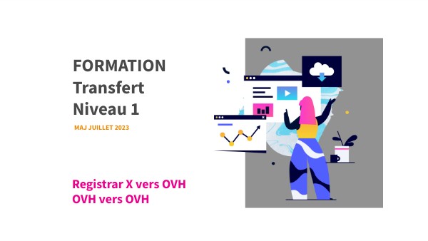 brouillon transfert Nv 1 | Genially
