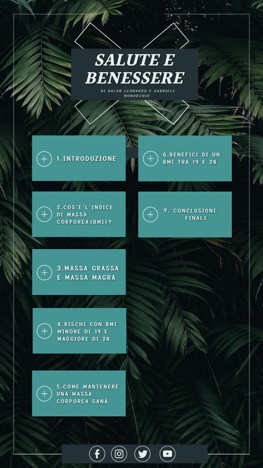 SALUTE e BENESSERE-UDA | Genially