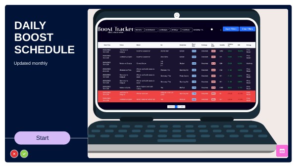 Day to day schedule | Genially
