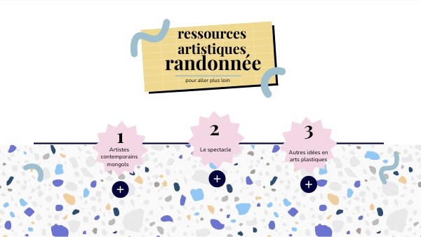 Chien jaune ress art rando | Genially