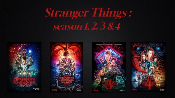 Stranger Things | Genially
