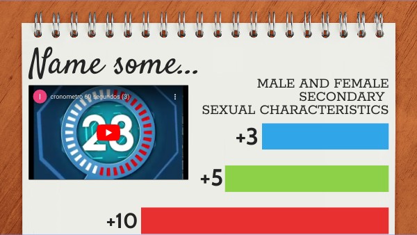 Reproduction - Name some...