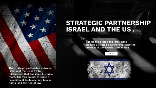 US Israel Partnership