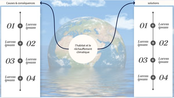 CORP PROJECT PROPOSAL | Genially