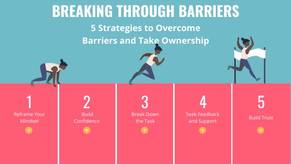 Breaking Through Barriers: 5 Strategies to Taking Ownership | Genially