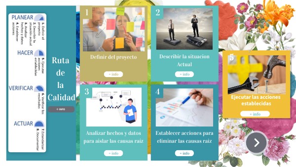 LISTA COLORES | Genially