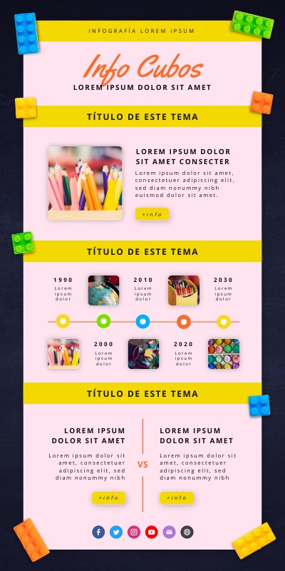 PRÁCTICA: CI/CD | Genially