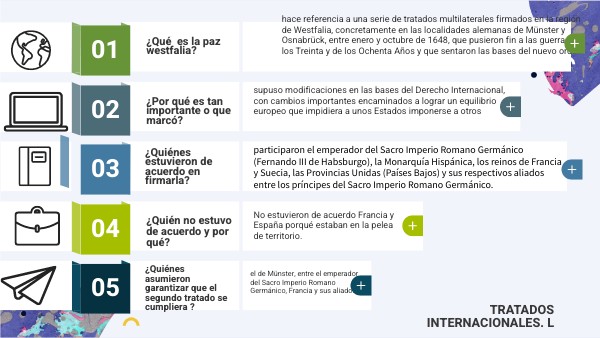 RANKING TOP 5 | Genially