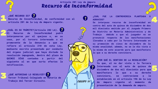 Infografía Recurso de Inconformidad. EQUIPO 10. | Genially