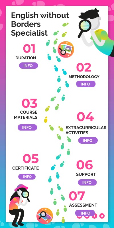 Intro Club. | Genially