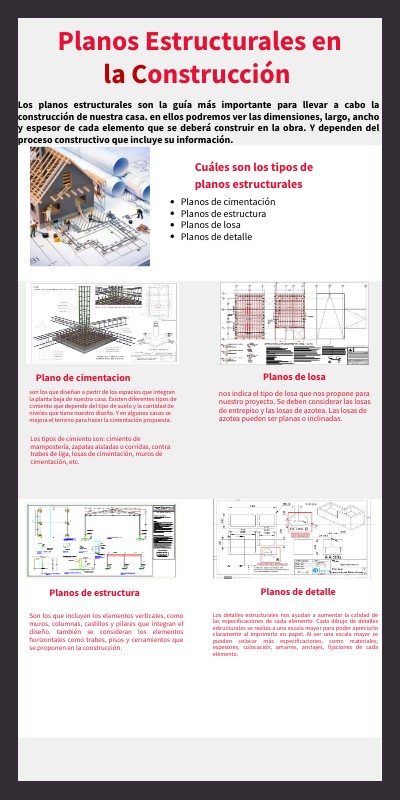 Planos estructurales | Genially