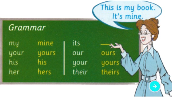 Welcome 1 unit 5 lesson 2 grammar | Genially