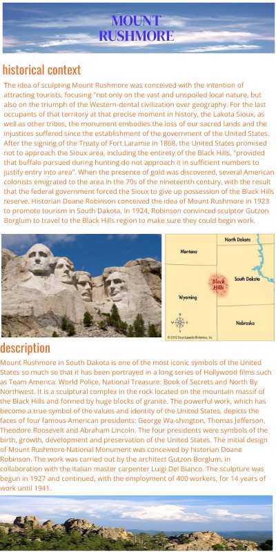 Mount Rushmore | Genially