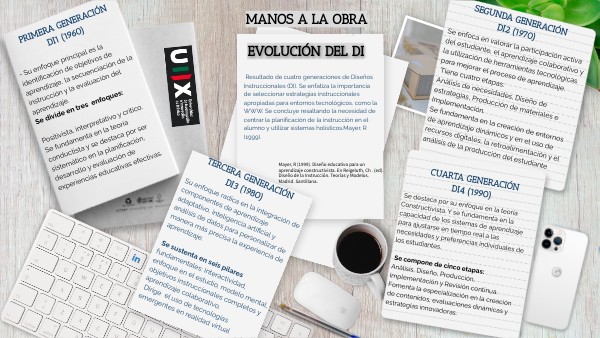 CV ESCRITORIO | Genially