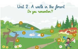 Unit 2. forest vocabulary 5ºPRIM