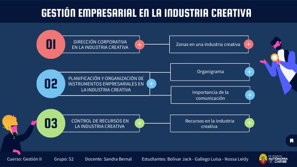 GESTIÓN EMPRESARIAL EN LA INDUSTRIA CREATIVA | Genially