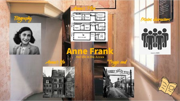 Anne Frank