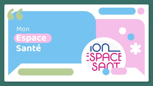 Guide service client | Genially