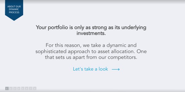 Dynamic Process | Genially