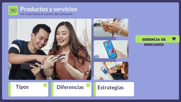 clase productos y servicios | Genially