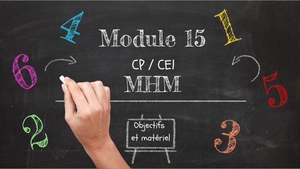 Module 15 MHM CP-CE1 | Genially
