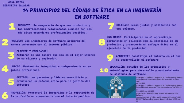 PRINCIPIOS ETICOS DE LA INGENIERIA DE SOFTWARE | Genially