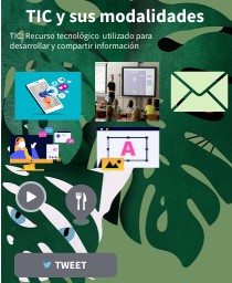 Las TIC | Genially