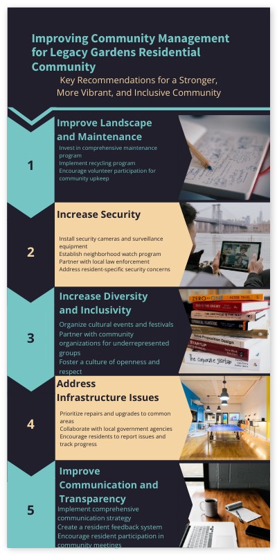 ARROWS TIMELINE | Genially