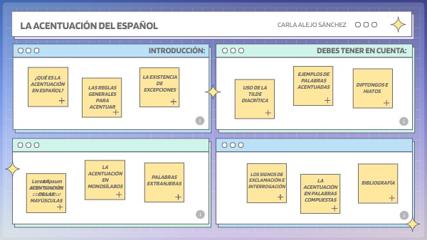 ANÁLISIS DAFO TECH | Genially
