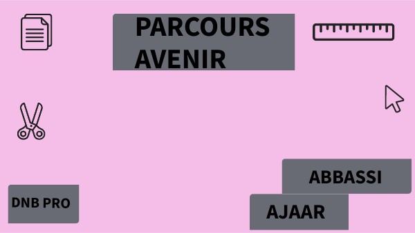 DNB pro Ajaar | Genially