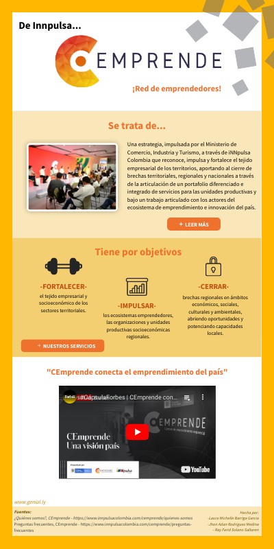 Infografía Interactiva - CEmprende