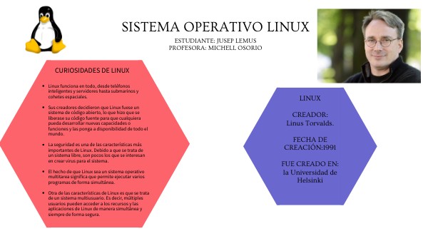 sistema linux | Genially