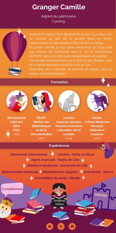 CV Camille - Cysoing | Genially
