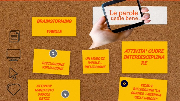 Le parole...usale bene. | Genially