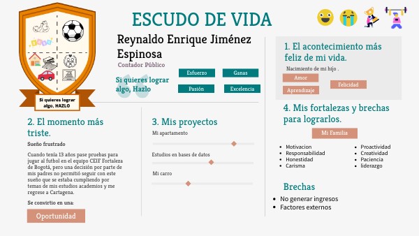 Escudo de vida | Genially