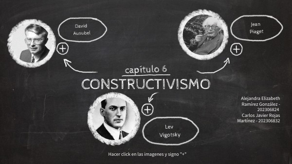Constructivismo, capítulo 6 | Genially