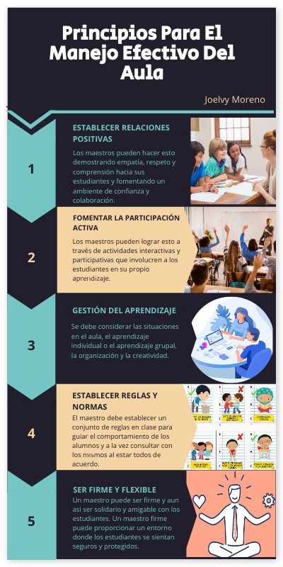 Principios Para El Manejo Del Aula | Genially