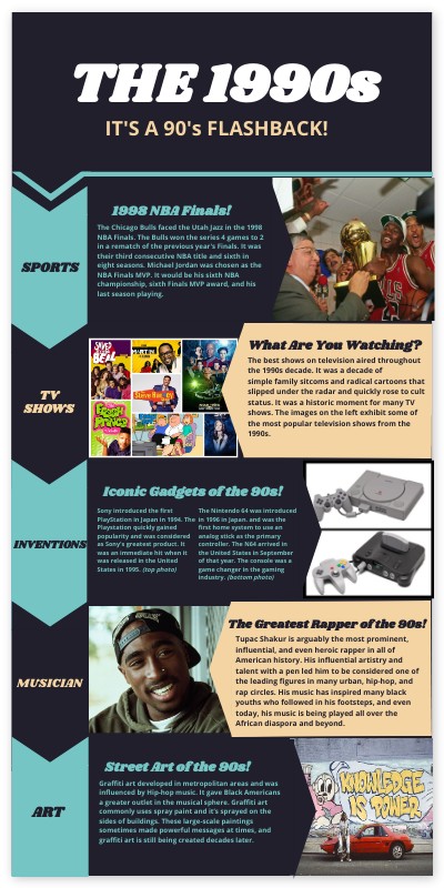 1990s Infographic | Genially