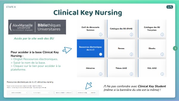 L2 Orthoptie - Clinical Key Nursing | Genially