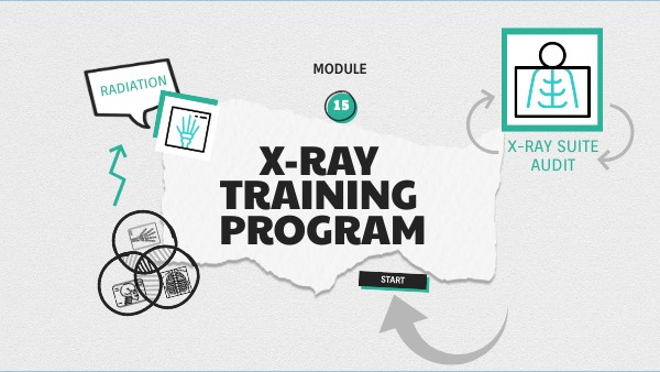 M15 X-Ray Suite Audit