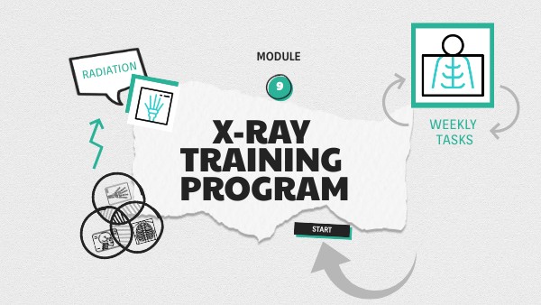 M9 Weekly Tasks | Genially