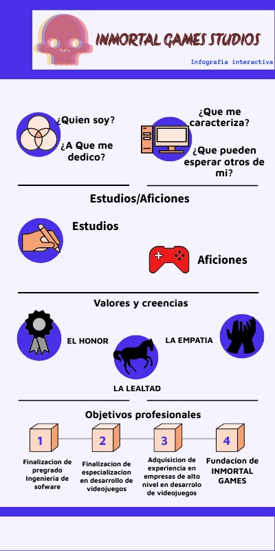 INFOGRAFIA PERSONAL | Genially