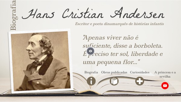 Hans Cristian Andersen | Genially