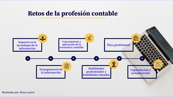 Retos de la profesión contable | Genially