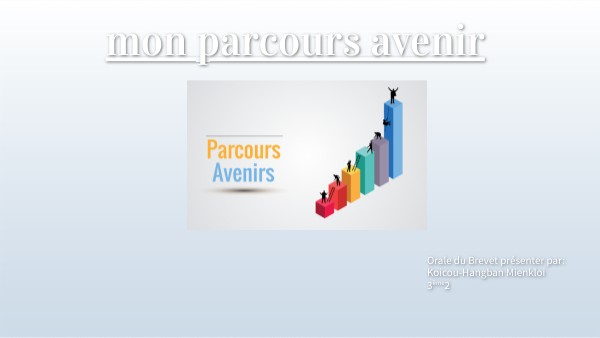 Parcours avenir- Orale du brevet | Genially