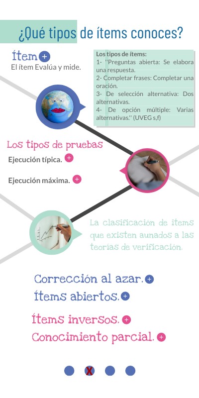 ¿Qué tipos de ítems conoces?