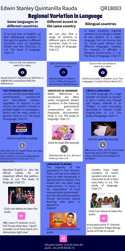 Quintanilla_Edwin Stanley_interactive infographic | Genially
