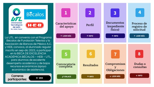 Beca Excelencia Bécalos, 2023-2024 | Genially